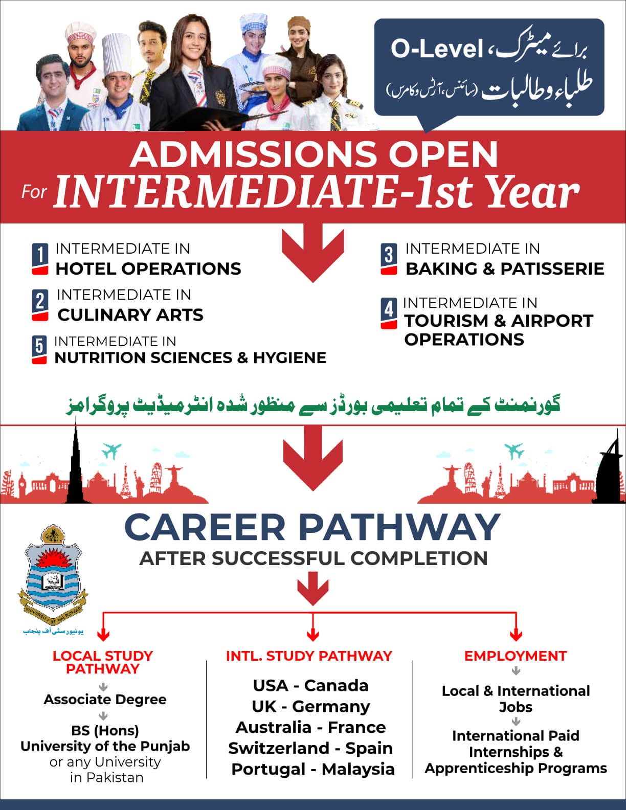 COTHM - College of Tourism and Hotel Management Prospectus